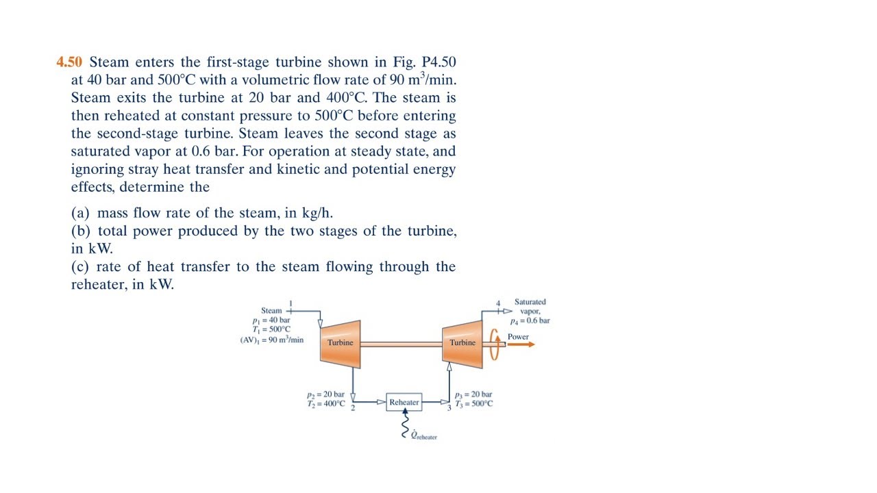 4.50 Steam enters the first-stage turbine shown in Fig. P4.50 at 40 bar and 500°C with a volumetric