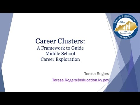 Middle School Career Studies 3: Career Clusters A Framework to Guide Career Exploration