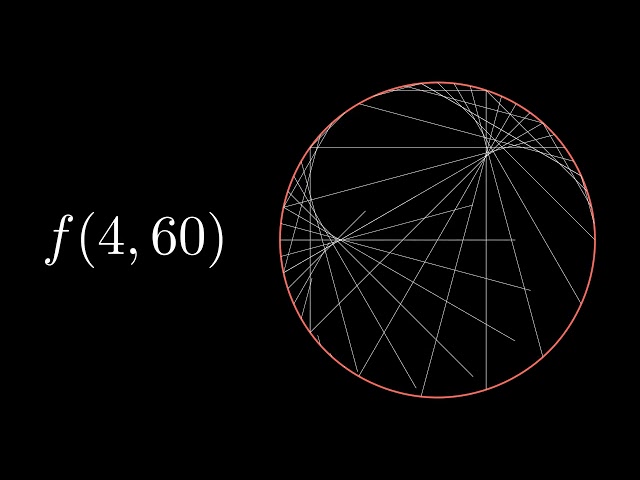 My Manim Animations Source Code For Sale