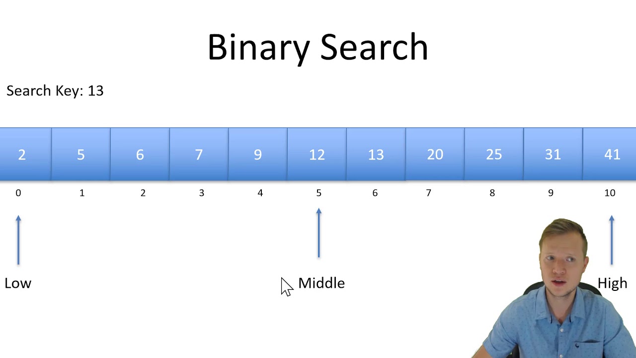 29. C Programming - Binary Search Theory
