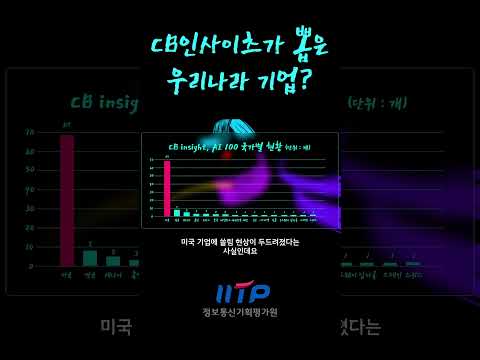 CB INSIGHTS가 뽑은 우리나라 AI 기업은?