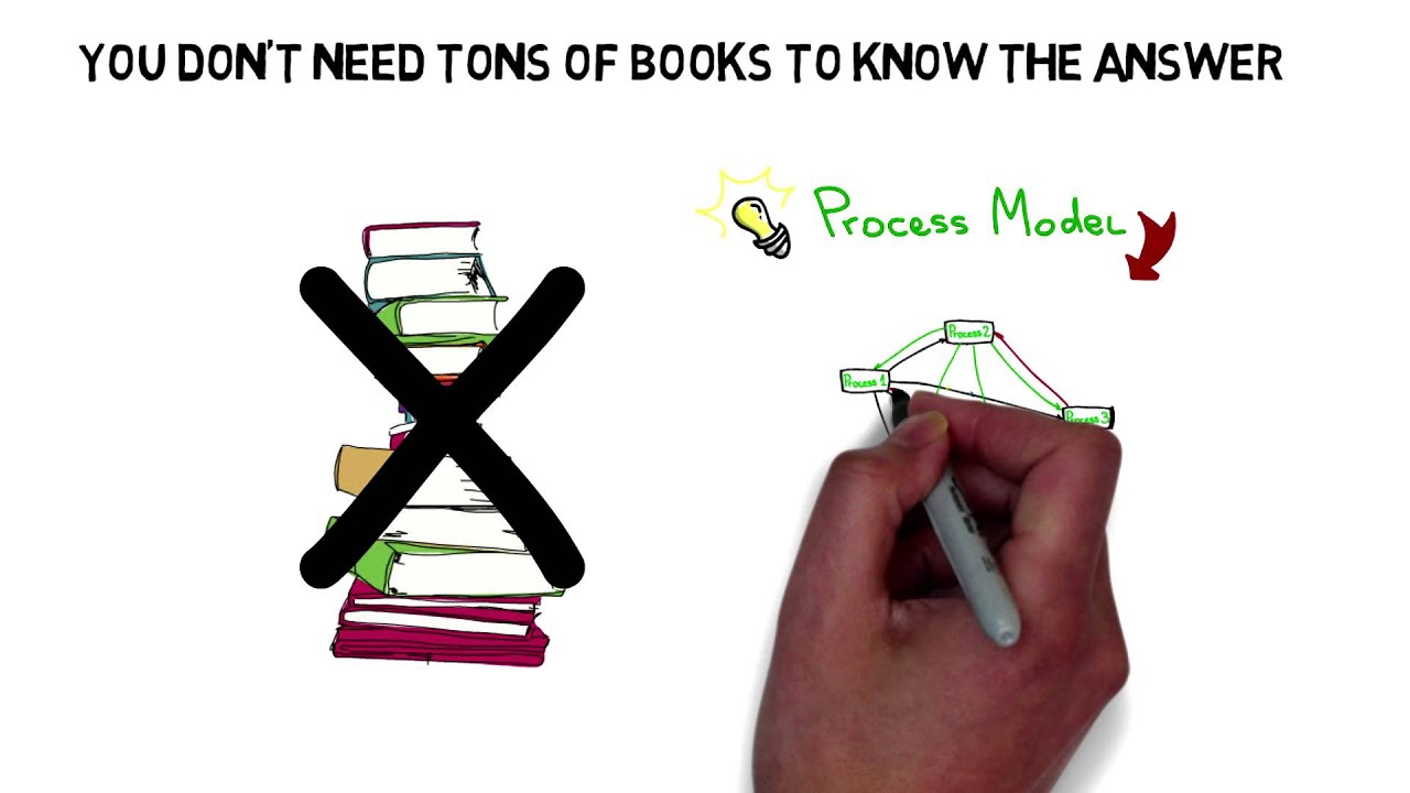 PROCESS MODEL FINAL 01