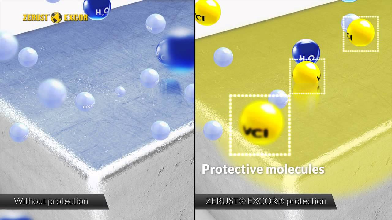 Zerust ActivPak Diffusers (VCI + FCI Technology)