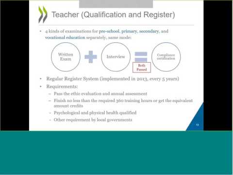 What do we know about the largest education system in the world - A snapshot of education in China