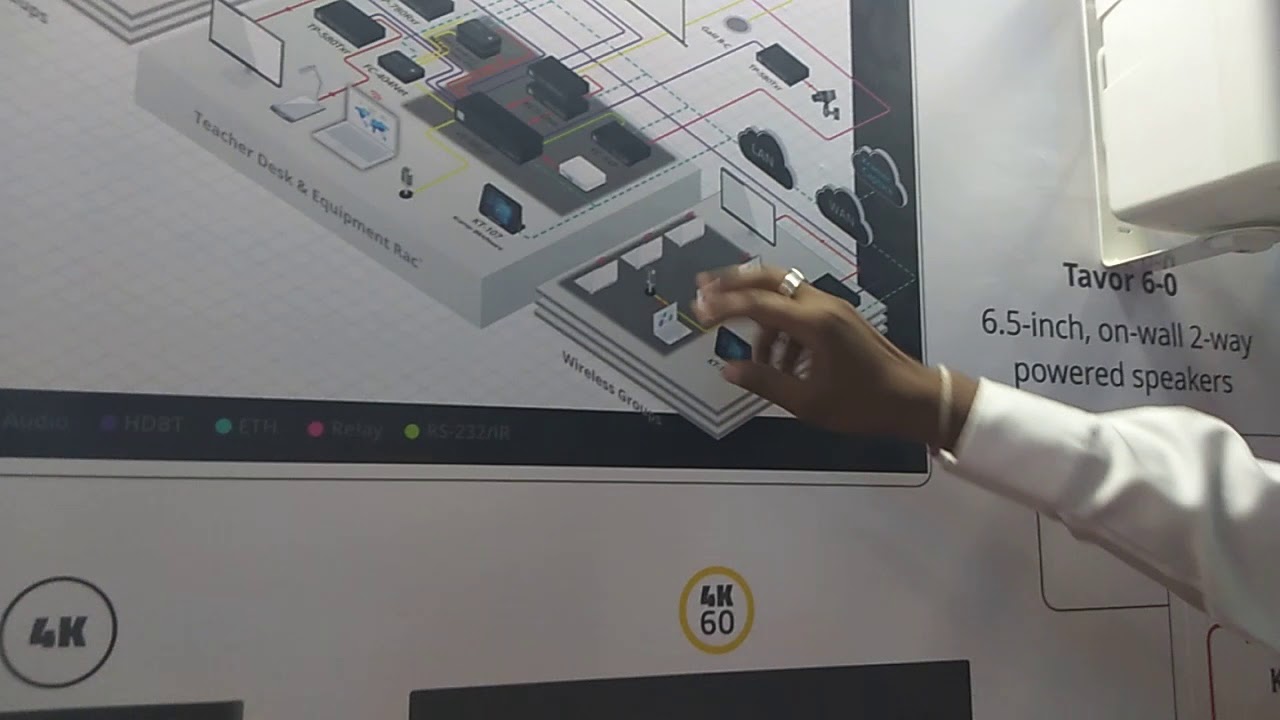 Classroom solutions by Kramer AV