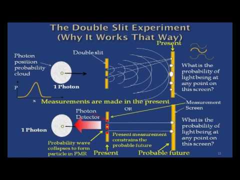 The Double Slit Experiment Explained by Physicist Thomas Campbell ...