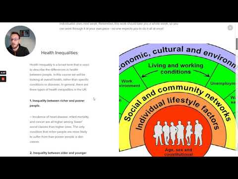 HI Collectivist - What are Health Inequalities?