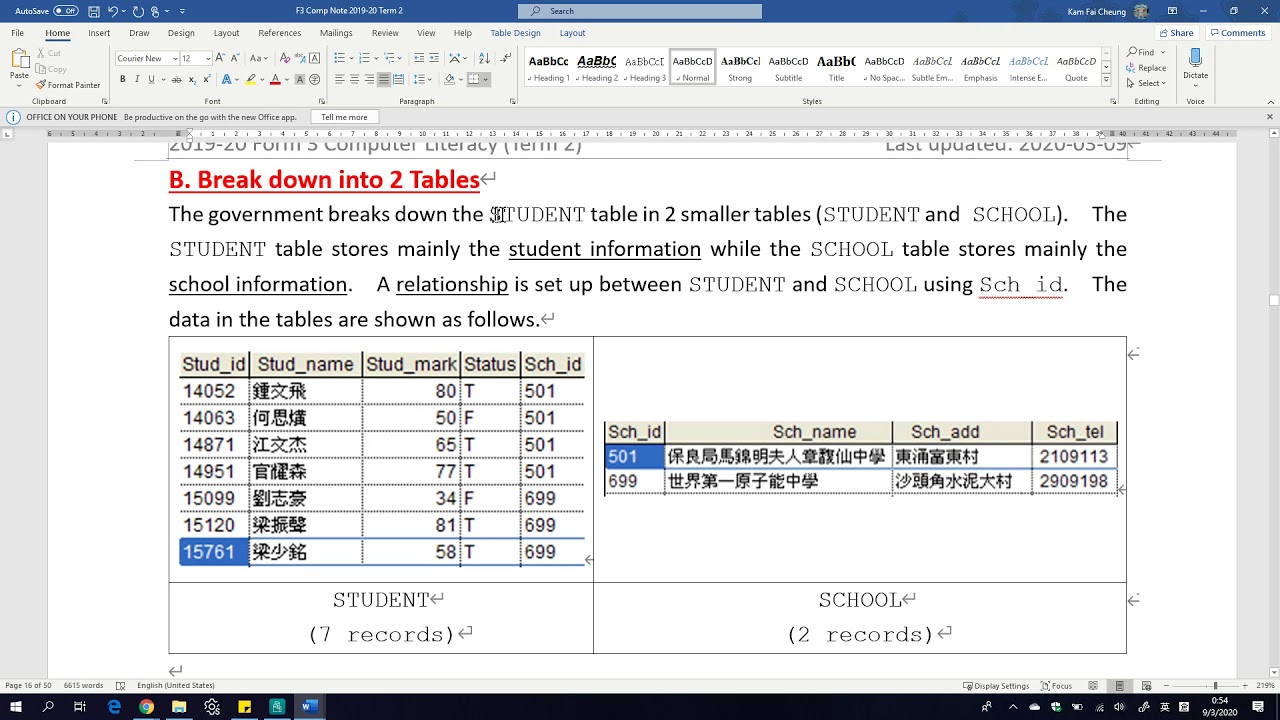 Explain: Chapter 4 - Relational Database
