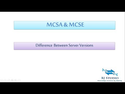 1. Differences between Windows NT 4.0 and Windows 2000 / Windows Server 2003
