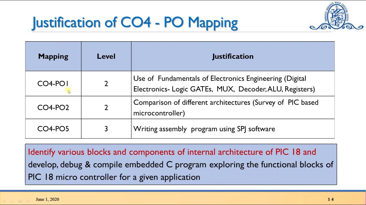 Unit1 Lect1 Microcontrollers