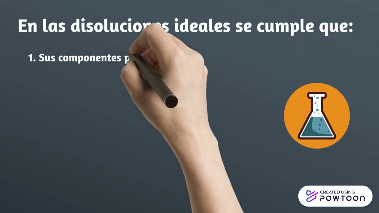 Ley de Raoult