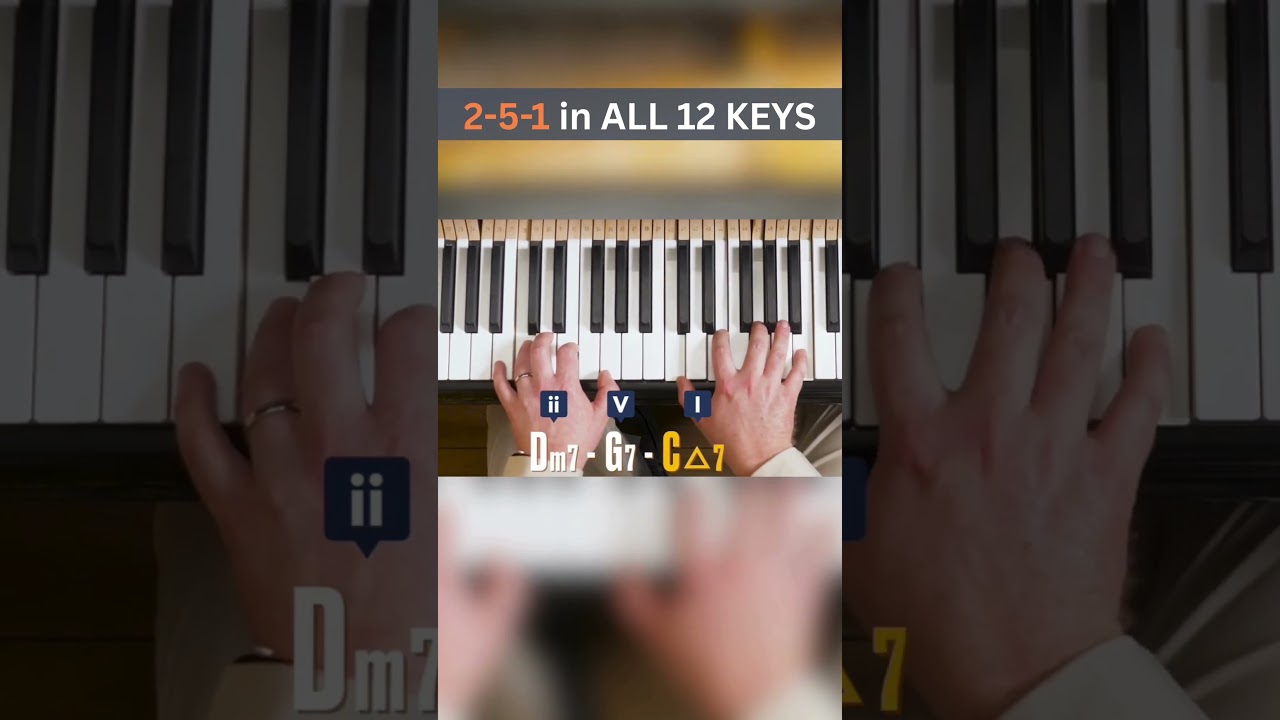 2 5 1 in All 12 Keys