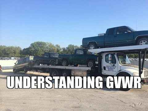 GVWR Explained