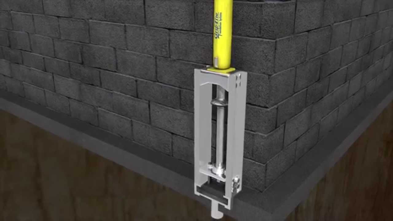 Push Pier Installation  [ Solid Foundations ]