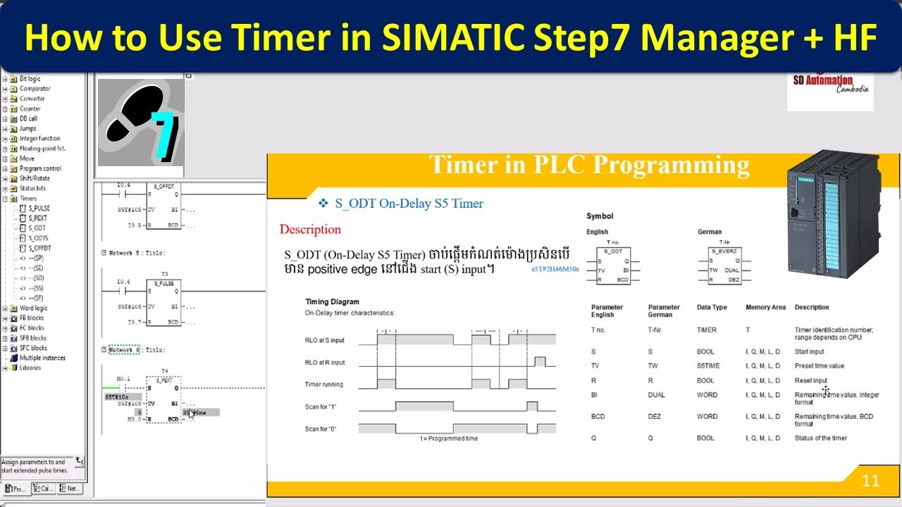 How to Use Timer in SIMATIC Step7 Manager | Tutorial | S7-300 | Siemens PLC