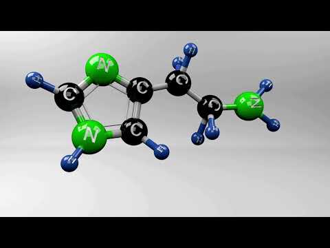 Sigma (Σ) and Pi (π) Bonds Explained: The Basics of Molecular Bonding!