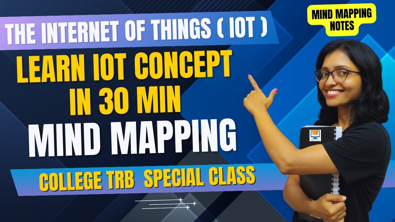 Learn IOT in 30min with Quick Mindmapping Notes|The Internet of Things (IoT)|College TRB Special CS