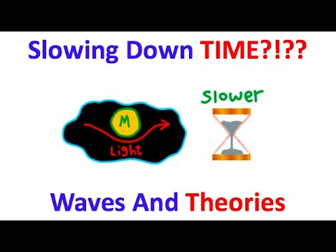 How GRAVITY Changes TIME!!!