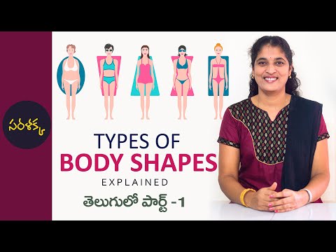Types of Body Shapes for Women Explained in Telugu | Saralakka