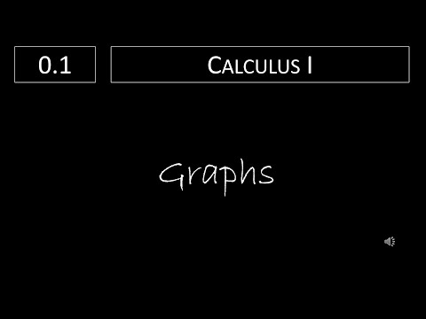 Calculus I - 0.1 Graphs