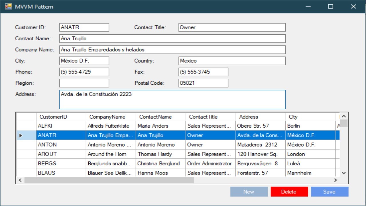 Getting Started with Model View View-Model (MVVM) in C# | FoxLearn