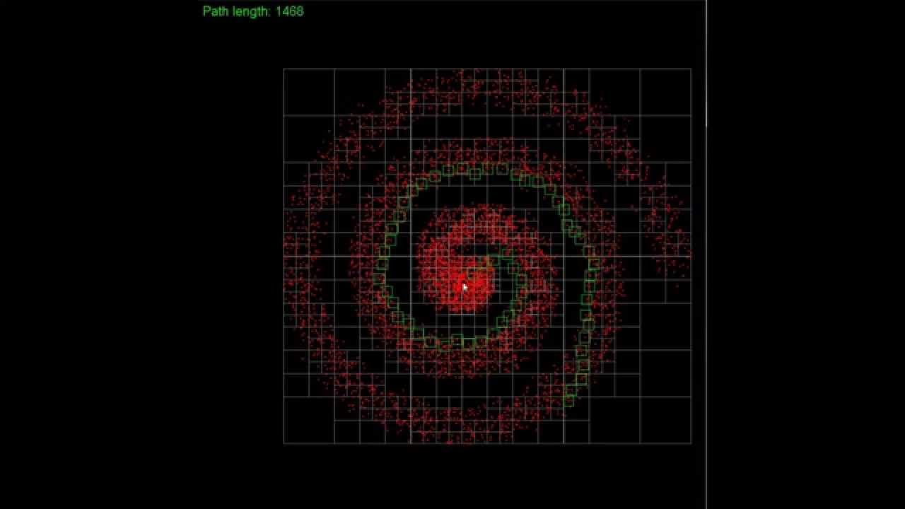 Wavefront path planning using QuadTree
