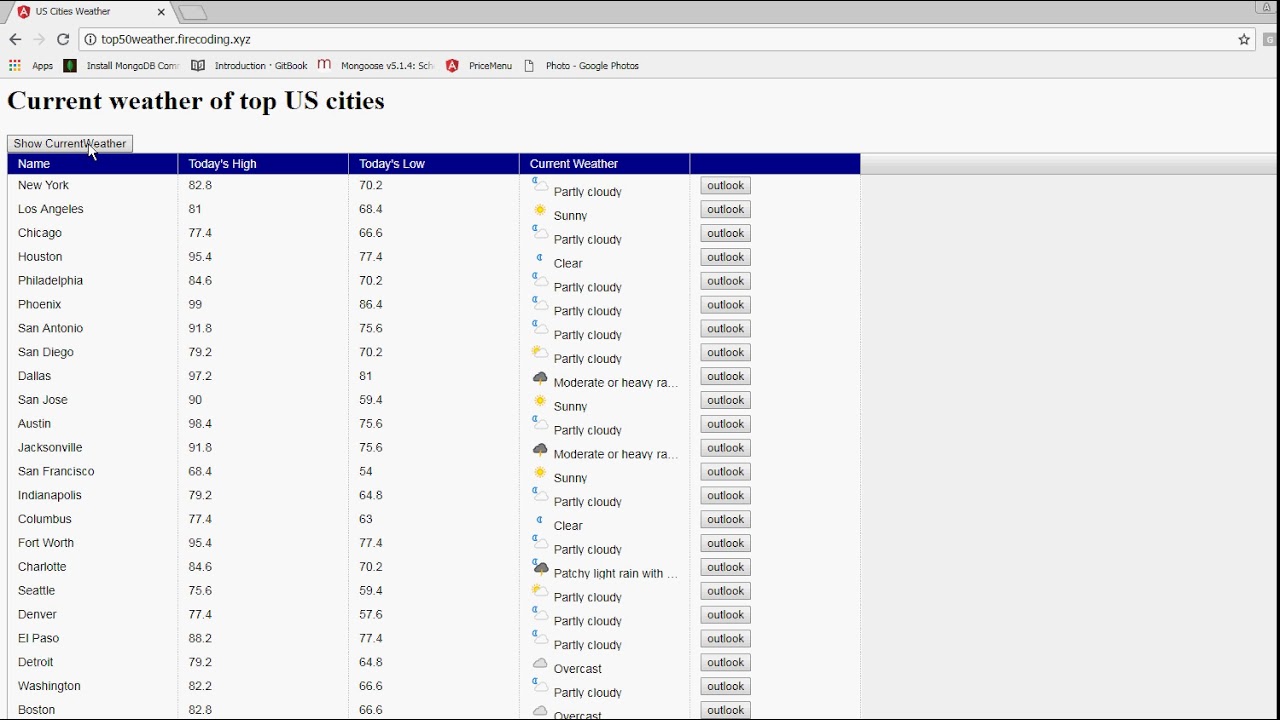 Demonstration of ag-Grid with Angular using data from weather API