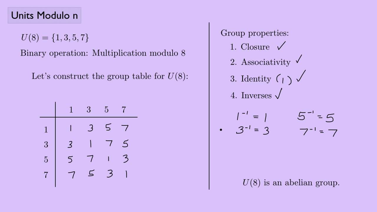 (Abstract Algebra 1) Units Modulo n