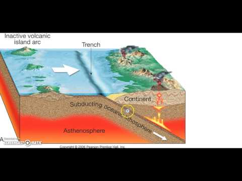 Convergent Boundary by Jared Wilson
