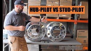 Hub-Piloted vs. Stud-Piloted: The Critical Difference in 1990-2026 ...