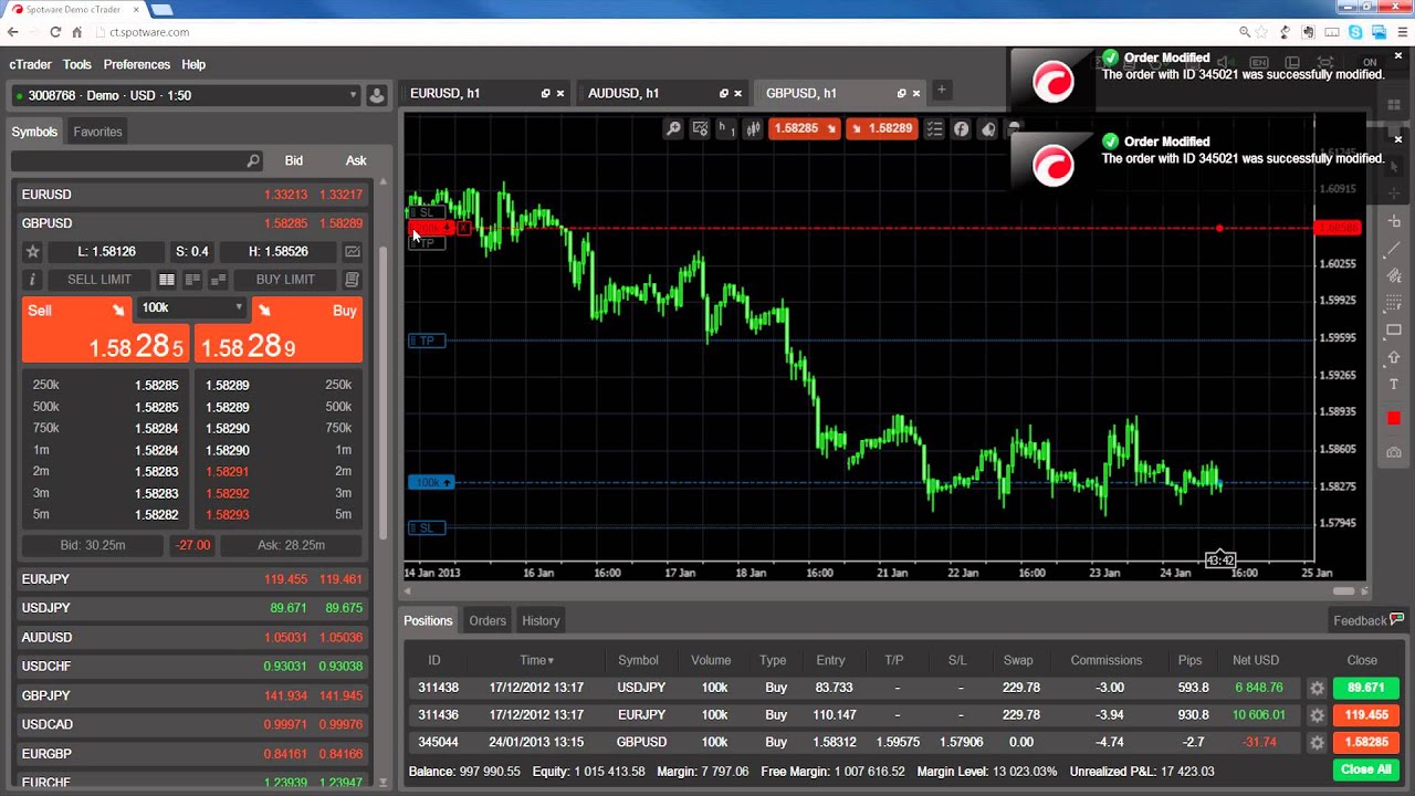 cTrader Web - Chart Trading