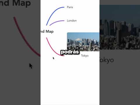 La mejor página para crear mapas mentales 🤩