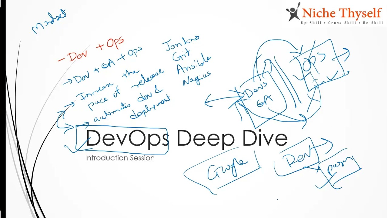 DevOps Deep Dive - Course Introduction Session