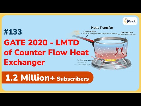 GATE 2020: LMTD of Counter Flow Heat Exchanger - Heat Exchangers - GATE ...