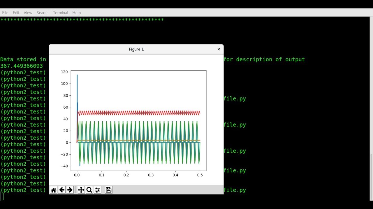 Using Python Power Electronics in command line