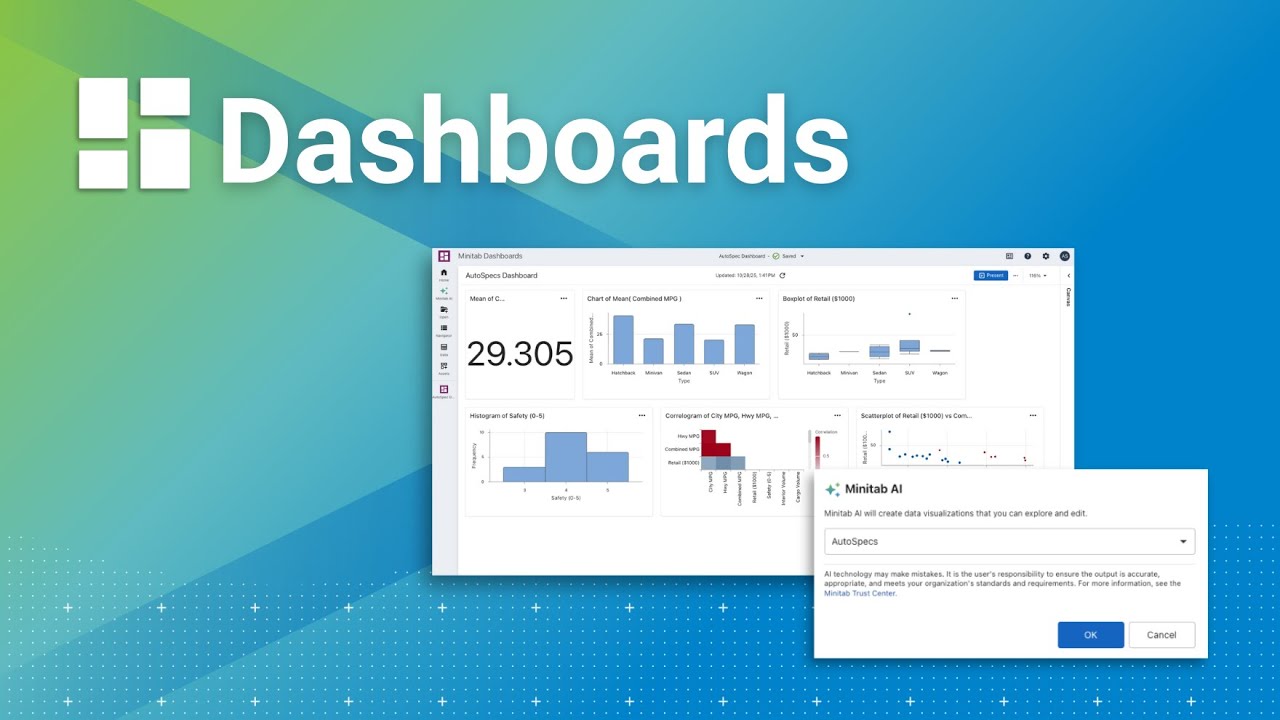 How to Use Dashboards with AI | Minitab Solution Center