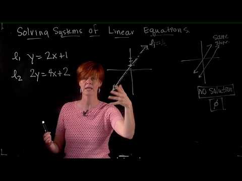 Solve a System of Linear Equations by Graphing | Intermediate Algebra