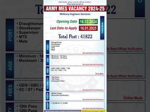 Army MES Vacancy 2024-25 | Army MES Recruitment 2025 | Army MES Recruitment 2025 Notification