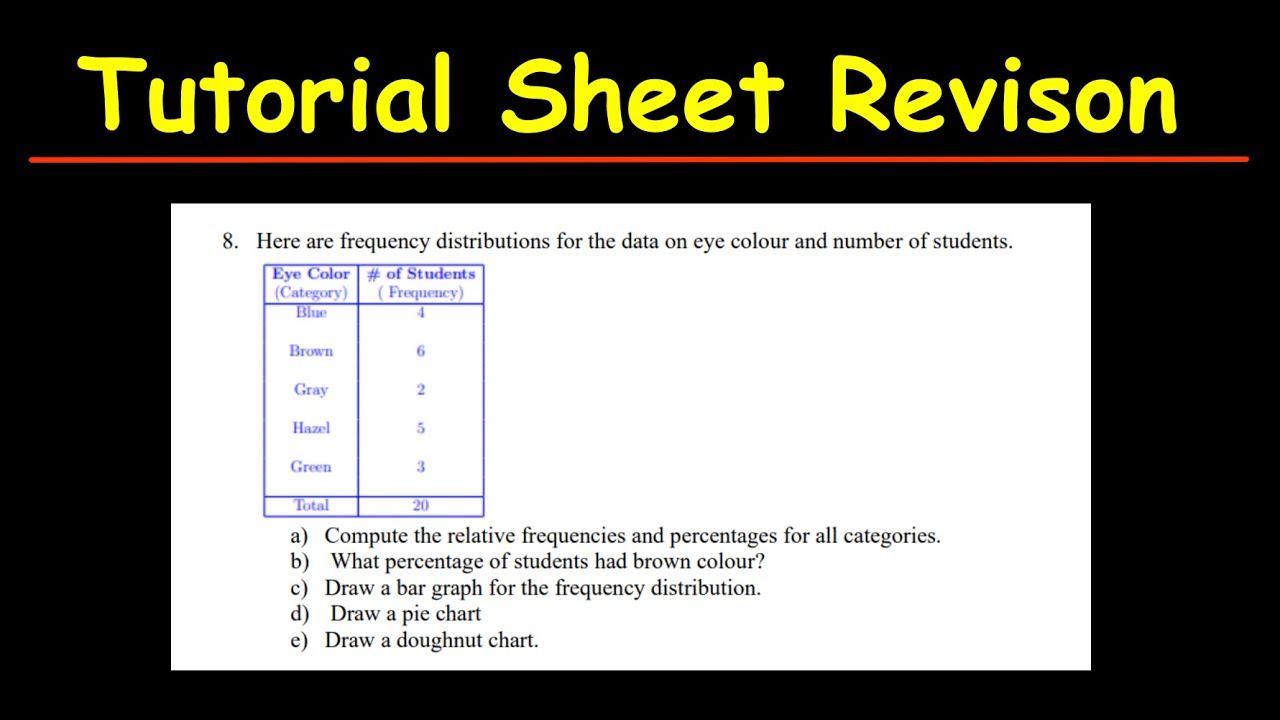 2O25 MATH 1,2 TUTORIAL SHEET 1 SOLUTIONS APEX