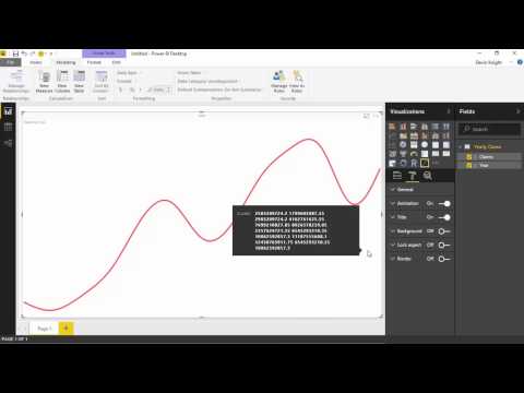 Power BI Custom Visuals Class (Module 23 – Sparkline) | Devin Knight