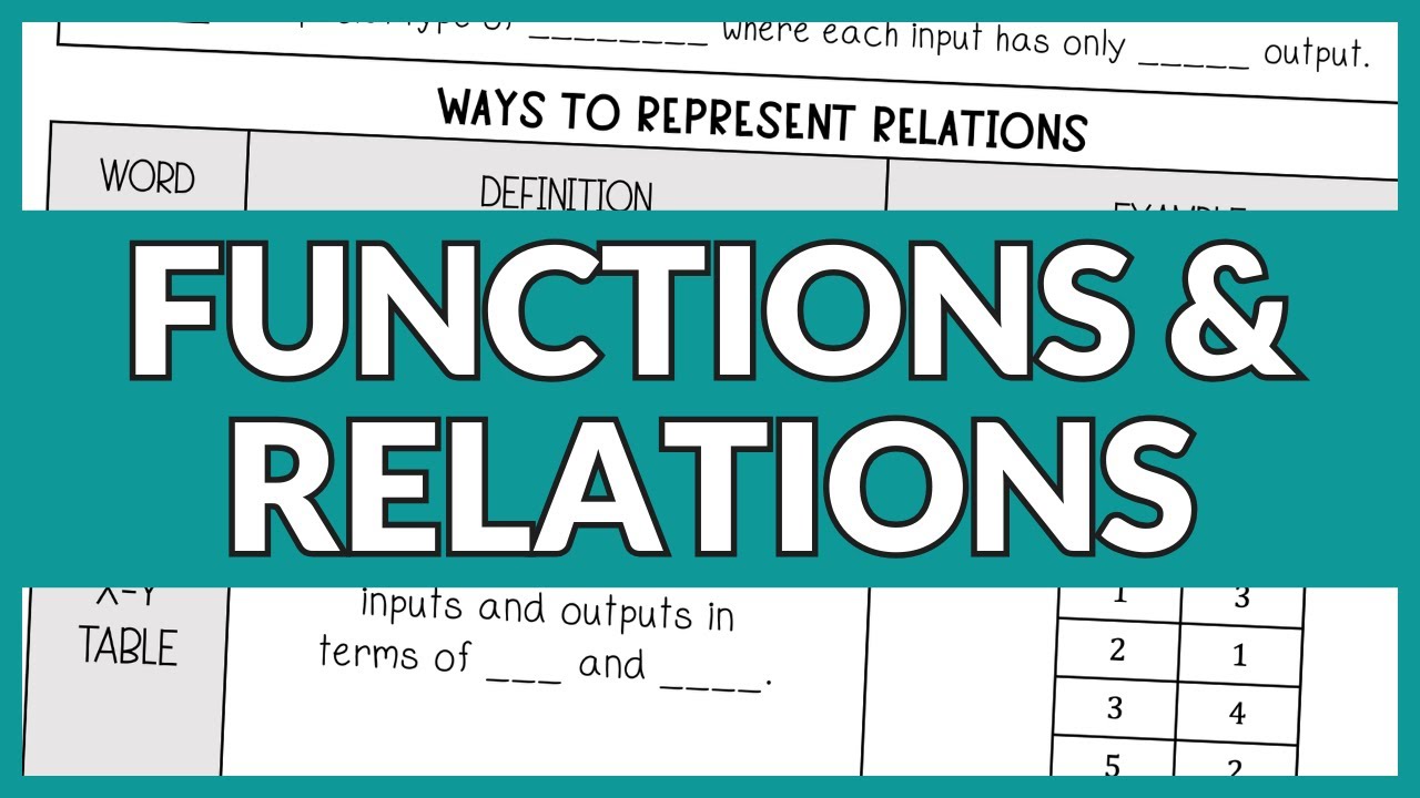 Functions and Relations Intro Lesson for High School Algebra 1