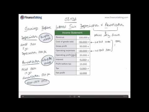 EBITDA