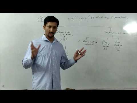 1.4 Type of unit cells( on the basis of lattice points)