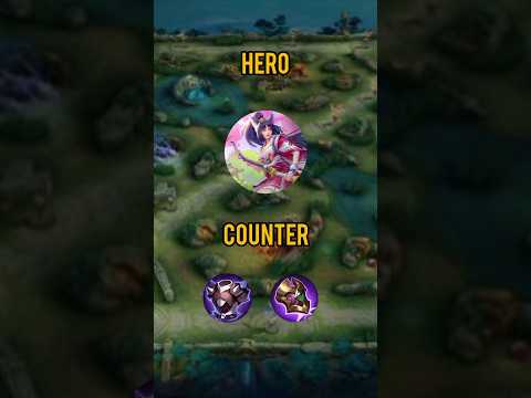 MLBB HEROES COUNTER ITEM BY ALPHA GAMING