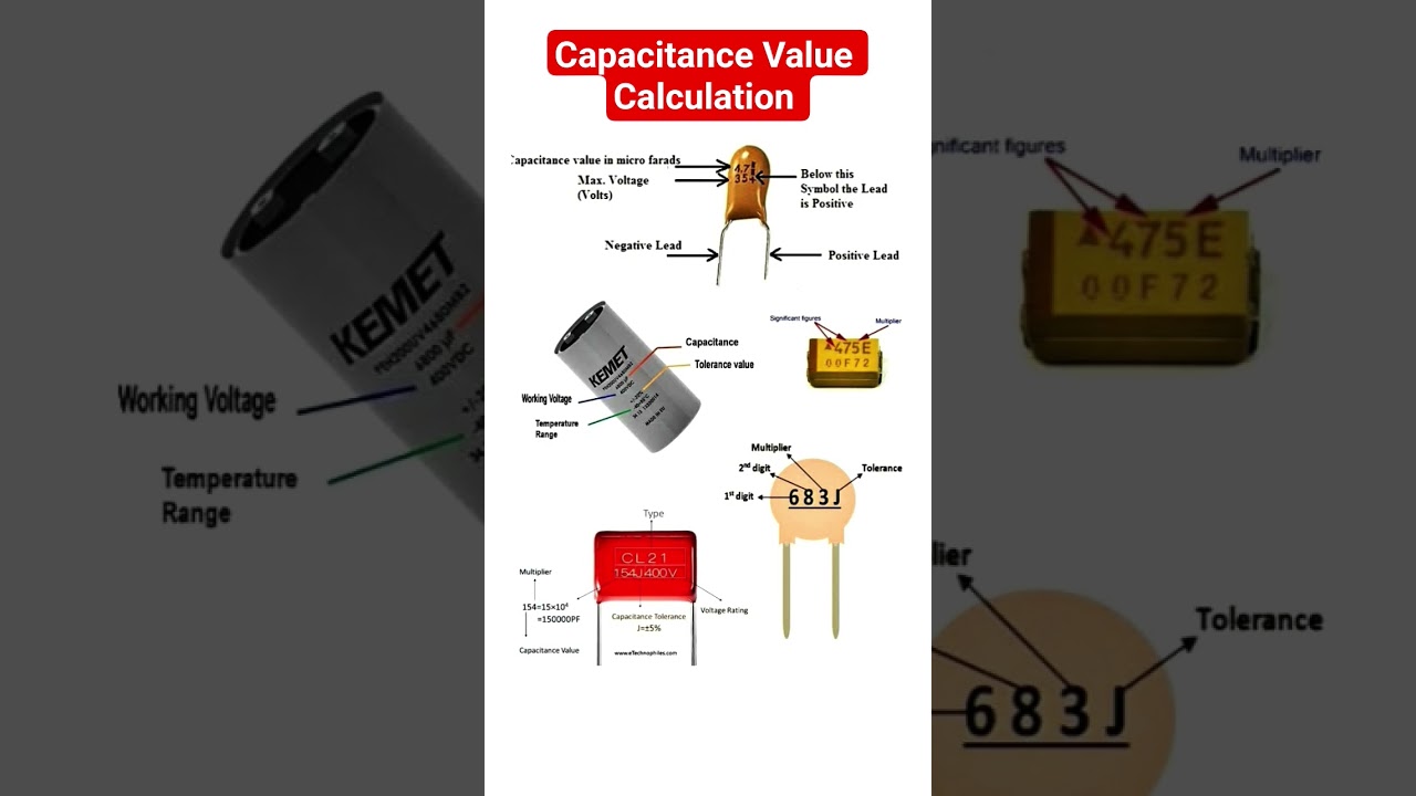 Capacitance value Calculation for various Capacitors #electronicseducation #electronicsrd #capacitor