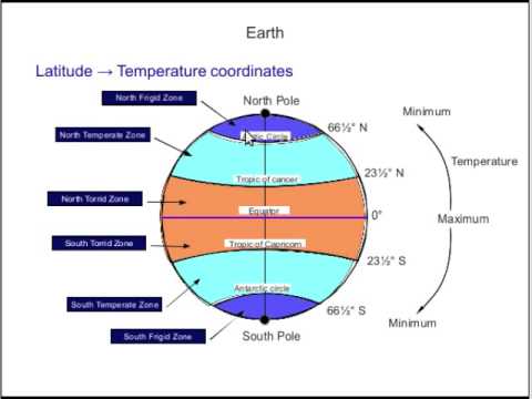 Ch_001_Longitudes and Latitudes