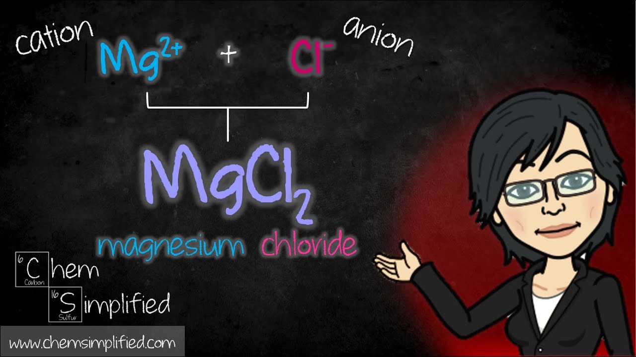 How to write formula of ionic compound | How to name ionic compound - Dr K