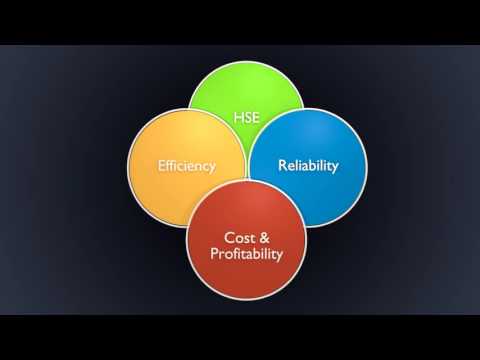Aramco Info Graphics