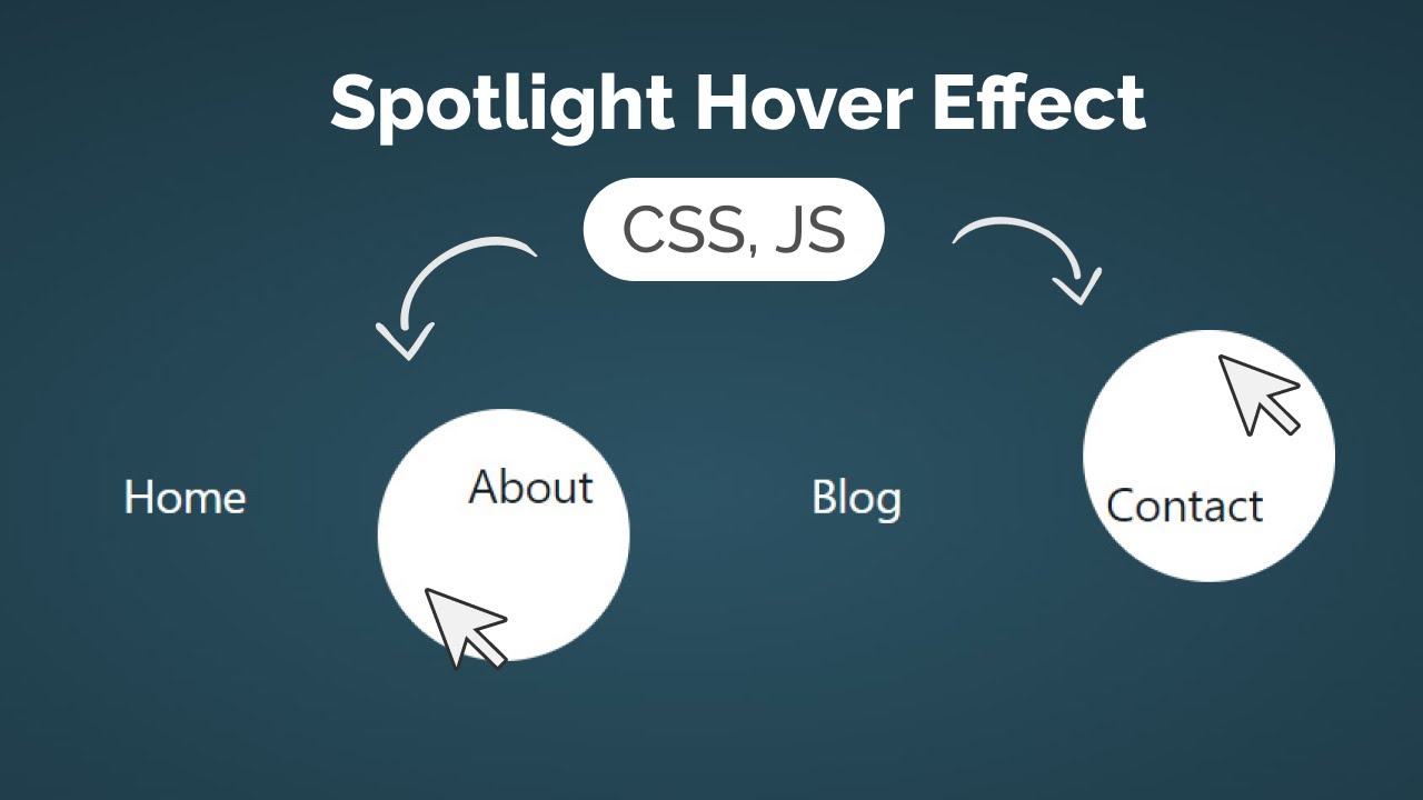 Creative Spotlight Hover Effect | HTML, CSS, JS |