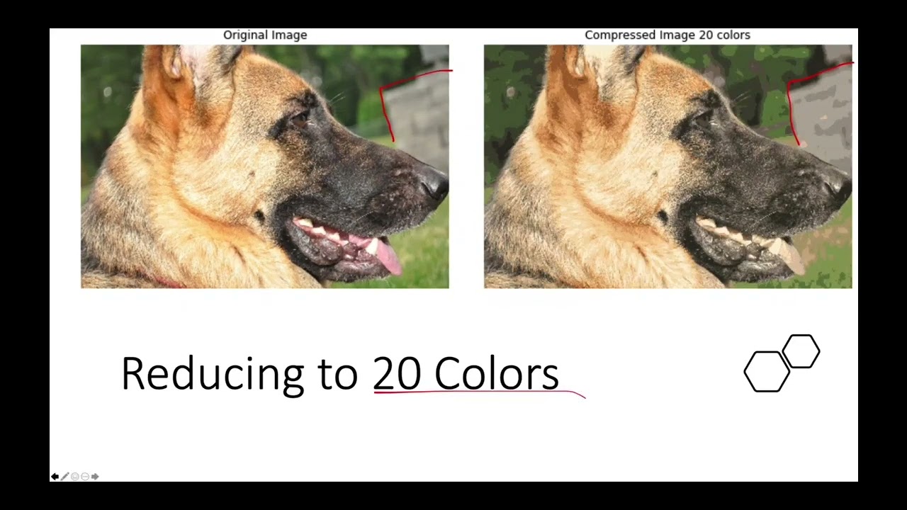 Image Compression with Machine Learning